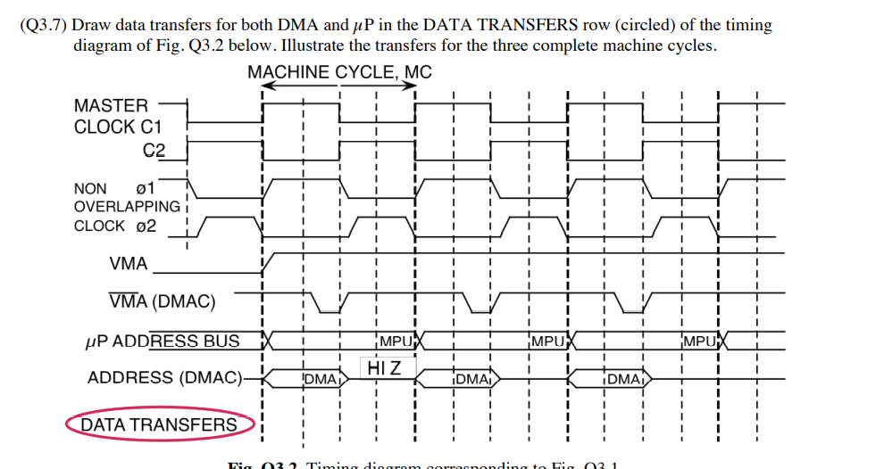 (Q3.7) Draw data transfers for both DMA and up in the | Chegg.com