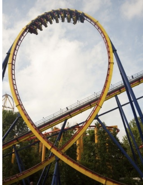 Solved What is the slowest speed that the roller coaster car | Chegg.com
