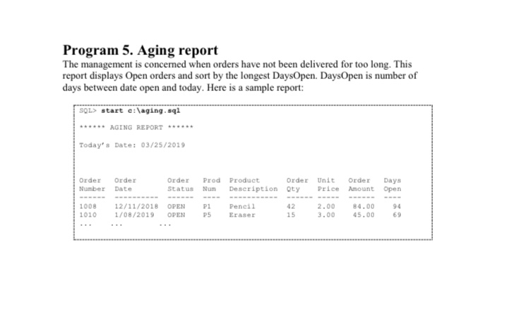 Solved Here are the tables: create table | Chegg.com