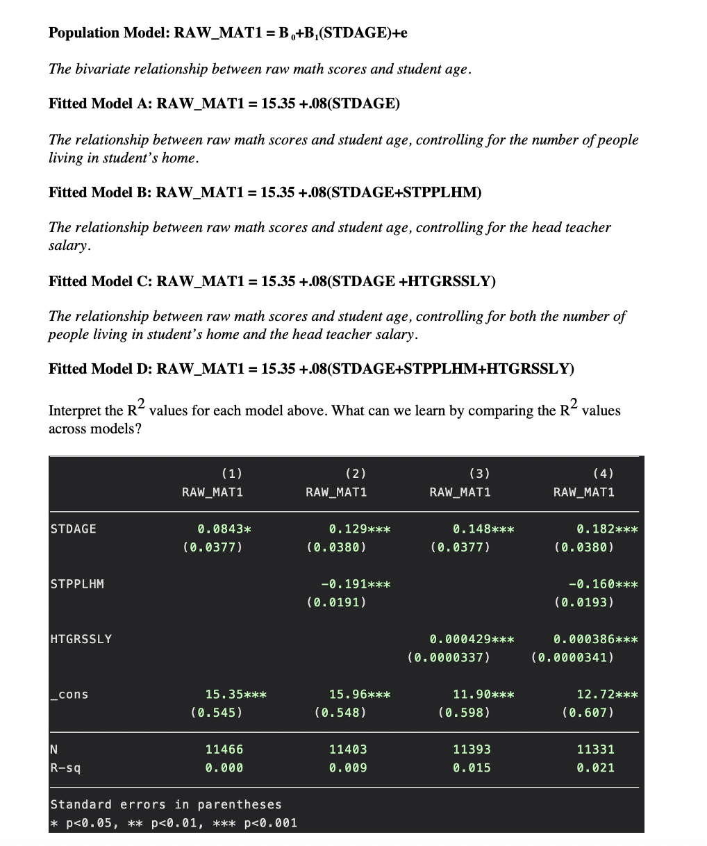 Solved Interpret the R2 values for each model above. What | Chegg.com