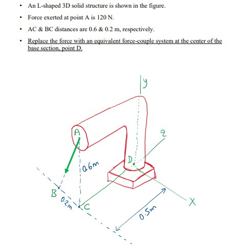 Solved . An L-shaped 3D solid structure is shown in the | Chegg.com