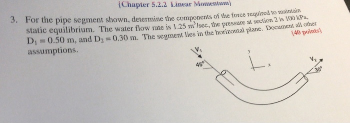 Solved apter 5.2.2 Linear Momentum) or the pipe segment | Chegg.com
