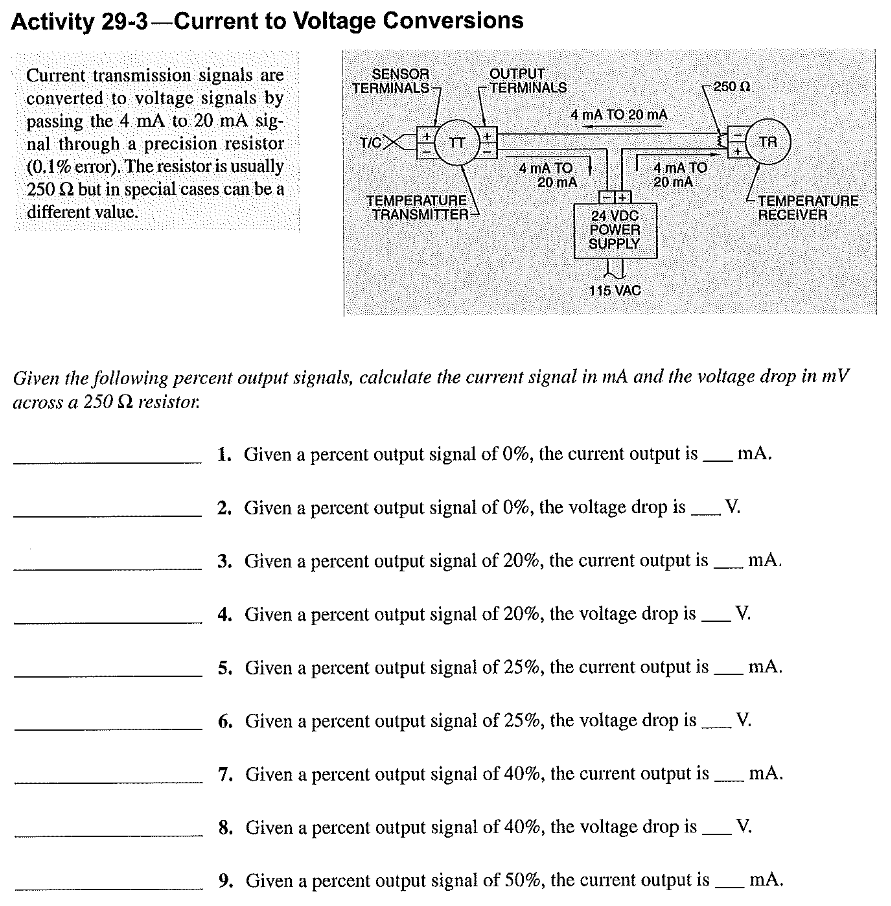 Solved Activity 29-3 -Current to Voltage Conversions Current | Chegg.com