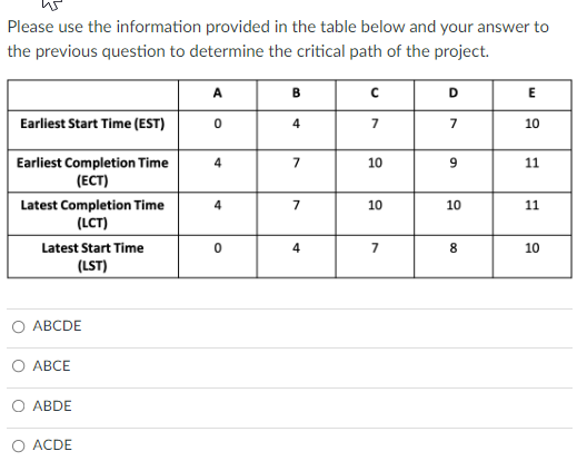 Solved Please use the information provided in the table | Chegg.com
