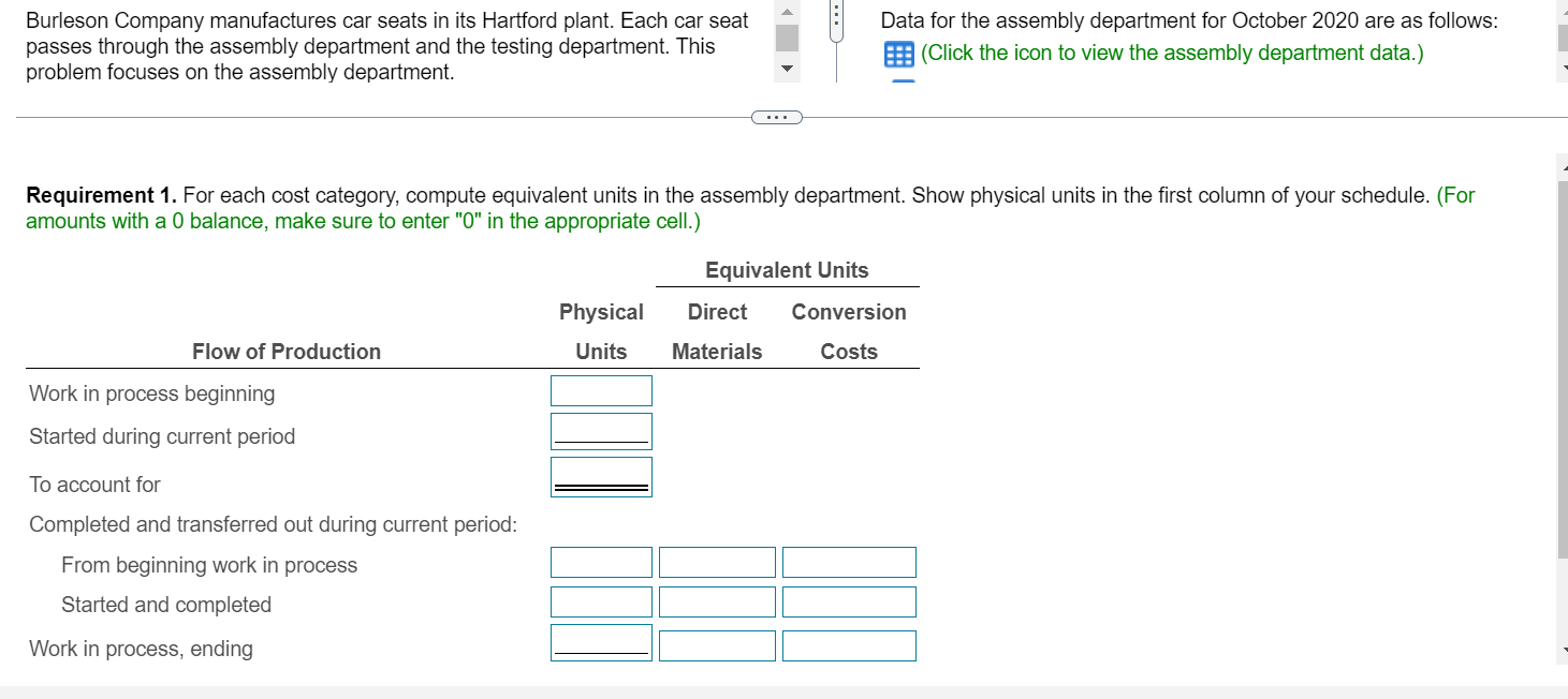 Solved Requirement 1. For each cost category, compute | Chegg.com