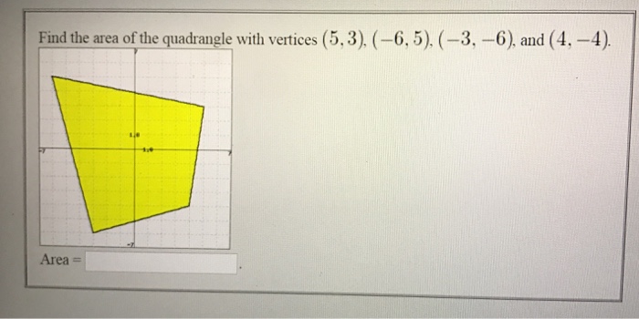 Solved Find the area of the quadrangle with vertices (5,3), | Chegg.com