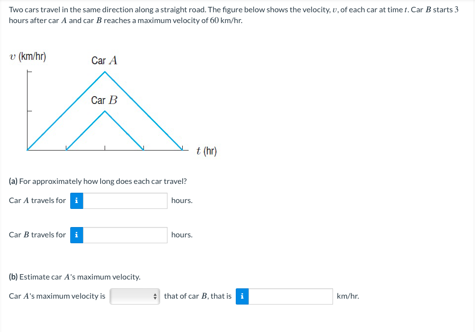 Solved Two cars travel in the same direction along a | Chegg.com