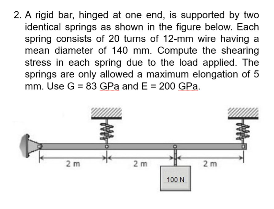 Solved 2. A rigid bar, hinged at one end, is supported by | Chegg.com