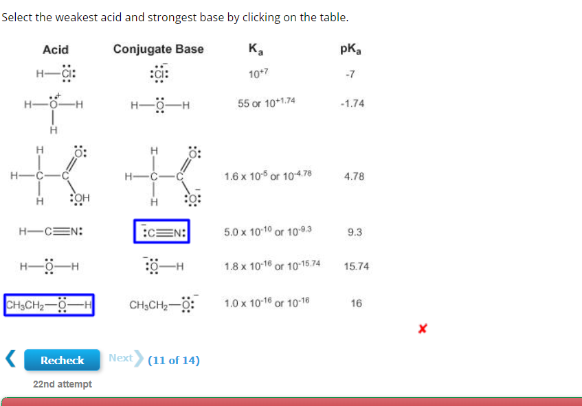 Solved Devise a mechanism for the protonation of the Lewis | Chegg.com