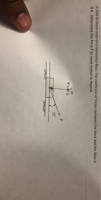 Solved A 500 lb block rests on a horizontal floor. The | Chegg.com
