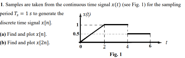 Solved 1. Samples are taken from the continuous time signal | Chegg.com