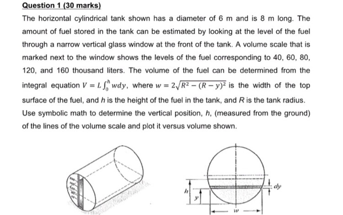 Solved The horizontal cylindrical tank shown has a diameter | Chegg.com