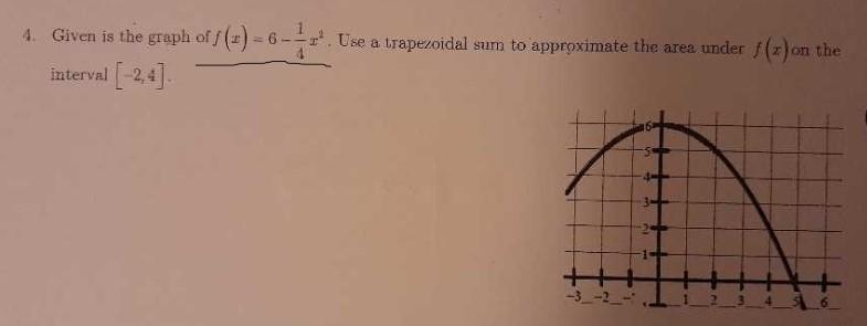Solved 4. Given is the graph of f(x)=6−41x2. Use a | Chegg.com