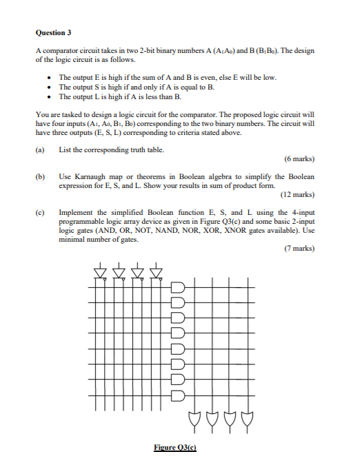 Solved Question 3 A comparator circuit takes in two 2-bit | Chegg.com
