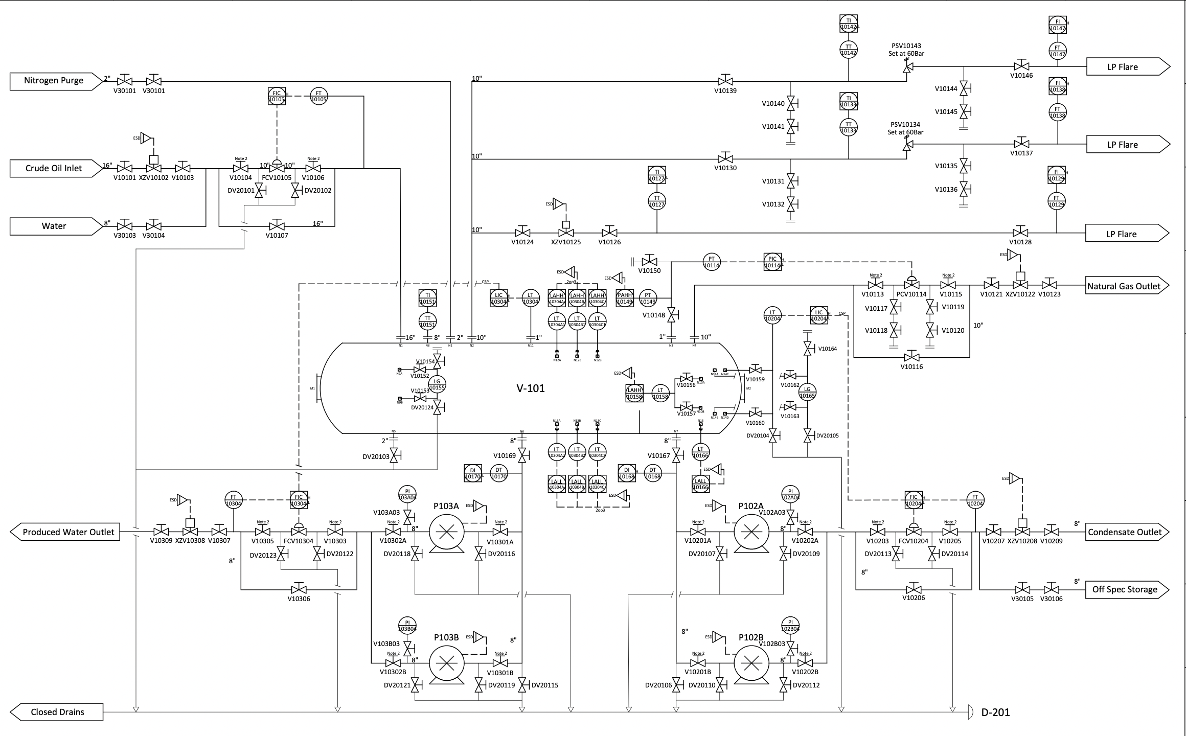 Solved Identify the HAZOP nodes in the following three phase | Chegg.com