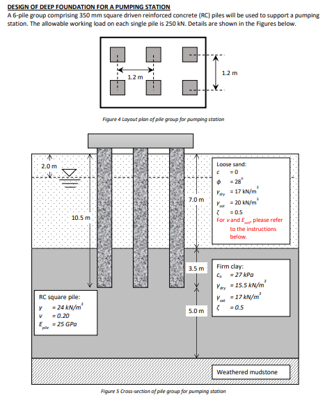 DESIGN OF DEEP FOUNDATION FOR A PUMPING STATION A | Chegg.com