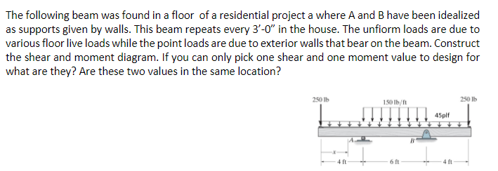 Solved Could you please solve the problem and fid the max | Chegg.com