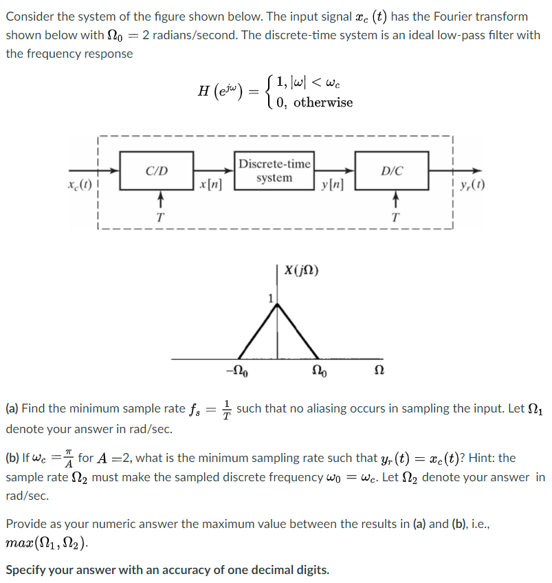 Solved Consider the system of the figure shown below. The | Chegg.com