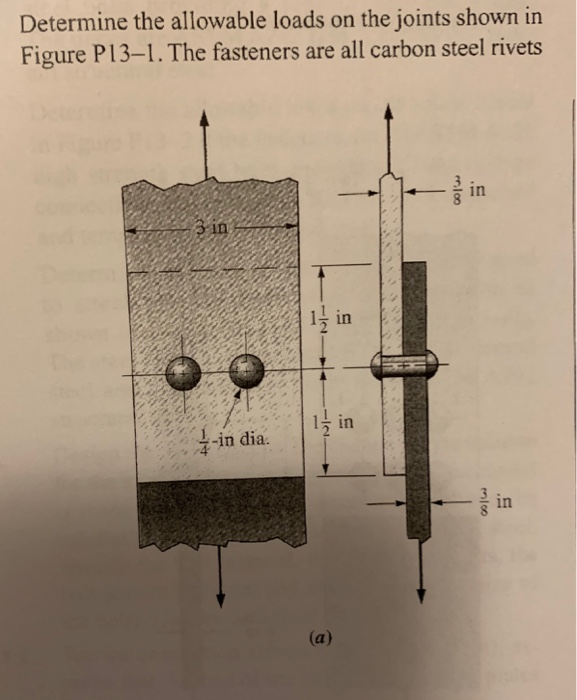Solved Determine the allowable loads on the joints shown in | Chegg.com