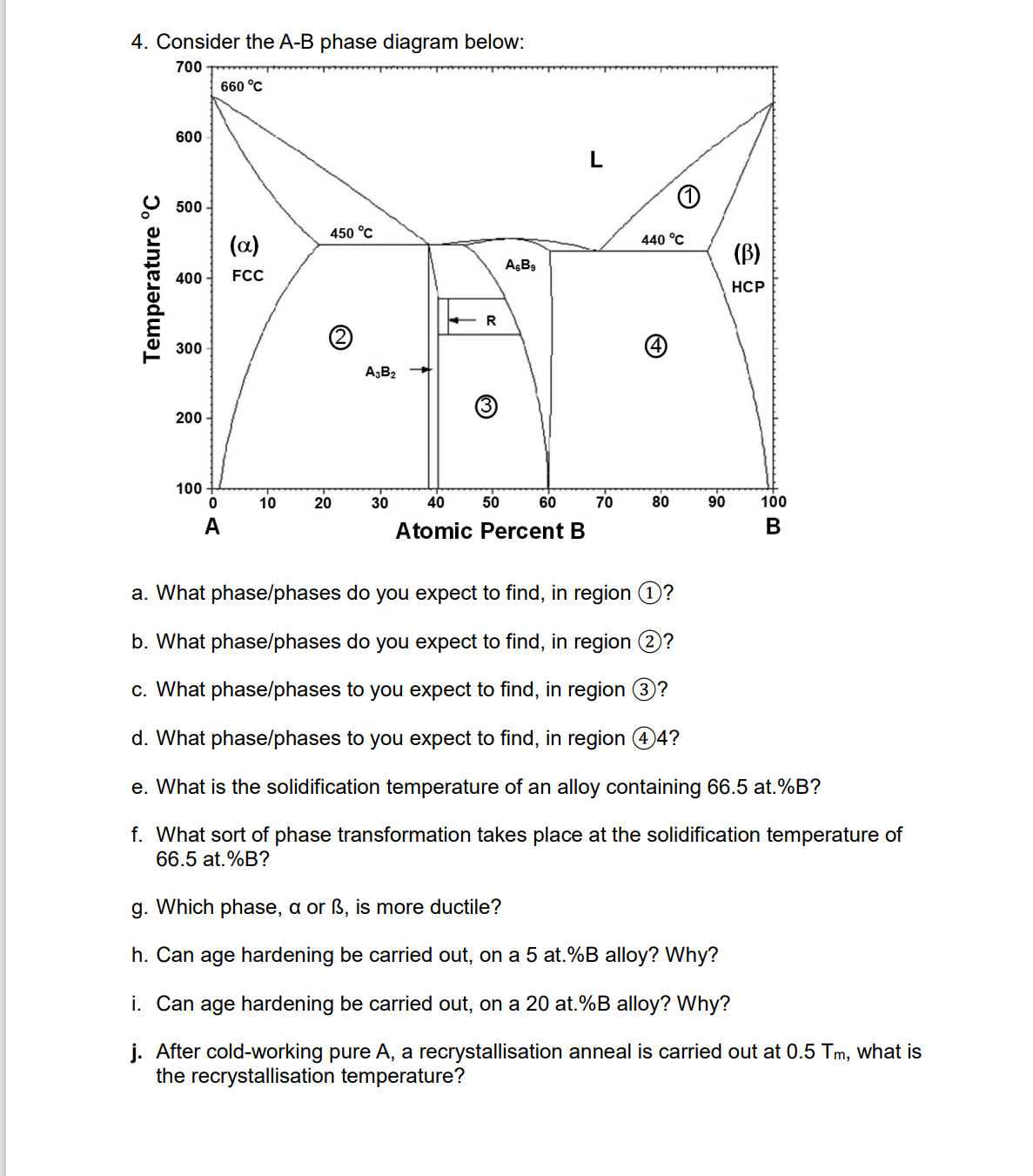 Solved Please help | Chegg.com