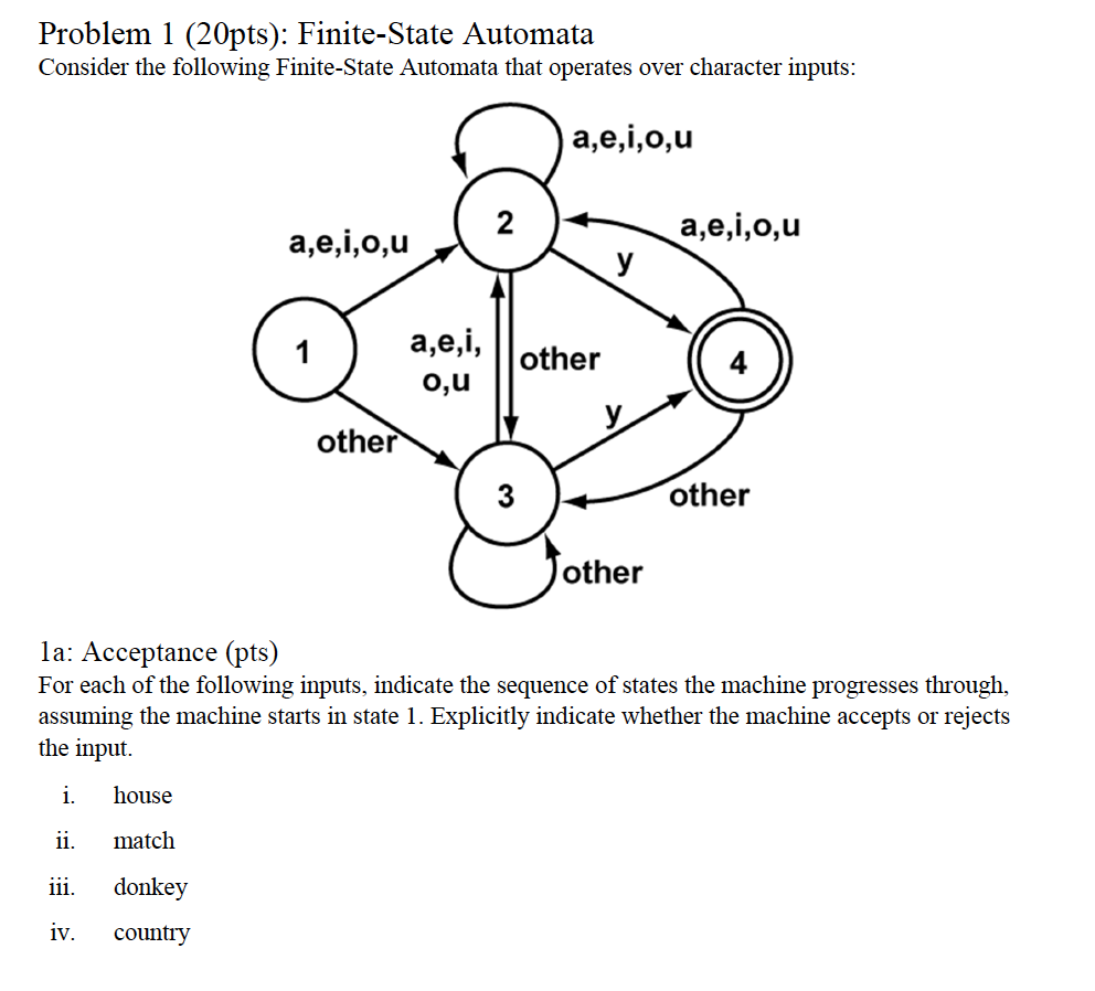 Problem 1 (20pts): Finite-State Automata Consider the | Chegg.com