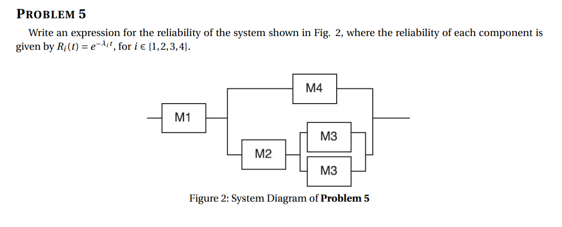 Solved PROBLEM 5 Write an expression for the reliability of | Chegg.com