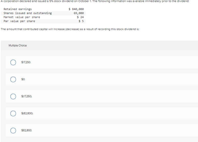Solved The amount that contributed capital will increase | Chegg.com