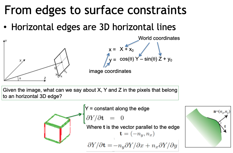 Solved I need help with the following question, especially | Chegg.com