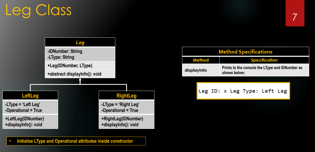 Solved Imperial Droid 2 Imperial Droid Components Legs Body | Chegg.com