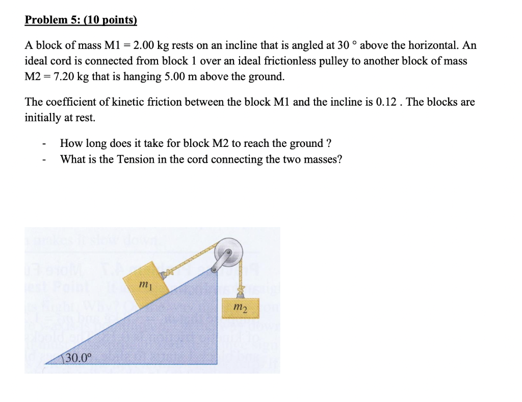 Solved A block of mass M1=2.00 kg rests on an incline that | Chegg.com
