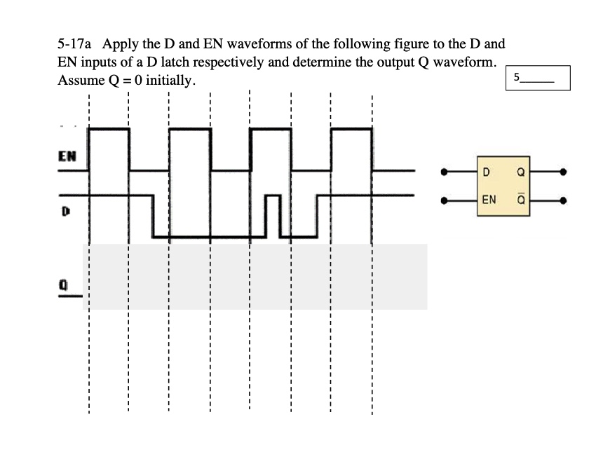 Solved 5-17a Apply the D and EN waveforms of the following | Chegg.com