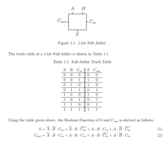 Solved Select Cin as ﻿the control variable closest to ﻿the | Chegg.com