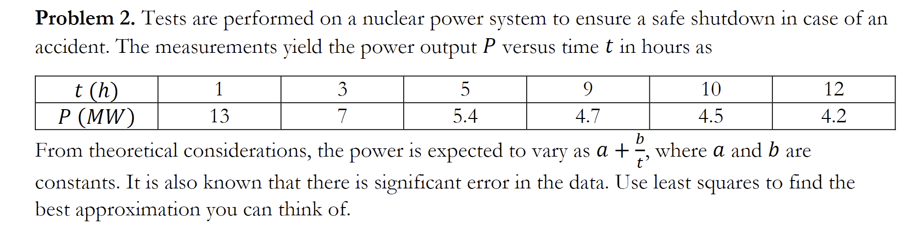 Solved Problem 2. Tests are performed on a nuclear power | Chegg.com