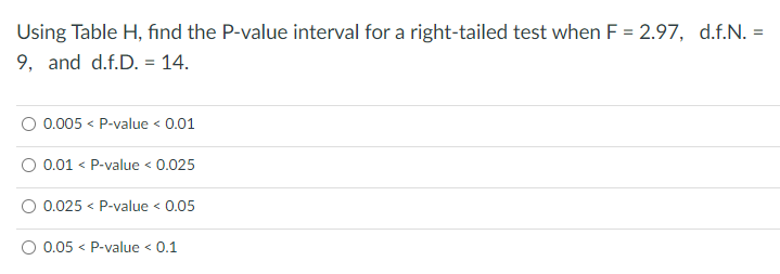 Solved Using Table H, find the P-value interval for a | Chegg.com