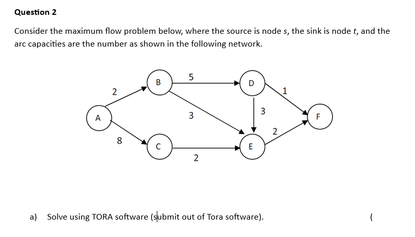 Solved Consider the maximum flow problem below, where the | Chegg.com Solved Consider the maximum flow problem below, where the | Chegg.com
