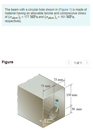 Solved Determine the maximum allowable magnitude of the | Chegg.com