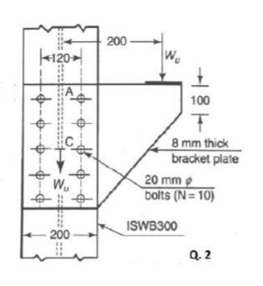 Solved A bolted bracket connection consists of two bracket | Chegg.com