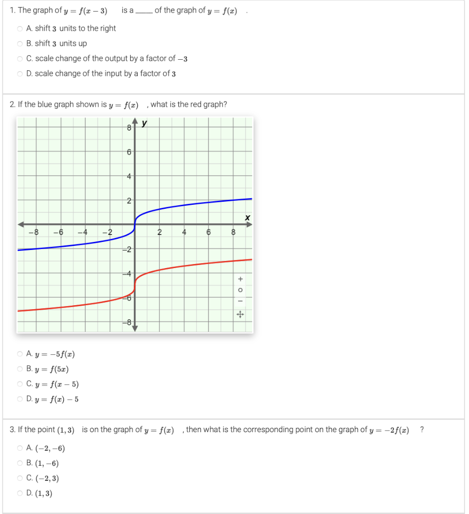 Solved 1. The graph of y=f(x−3) is a of the graph of | Chegg.com