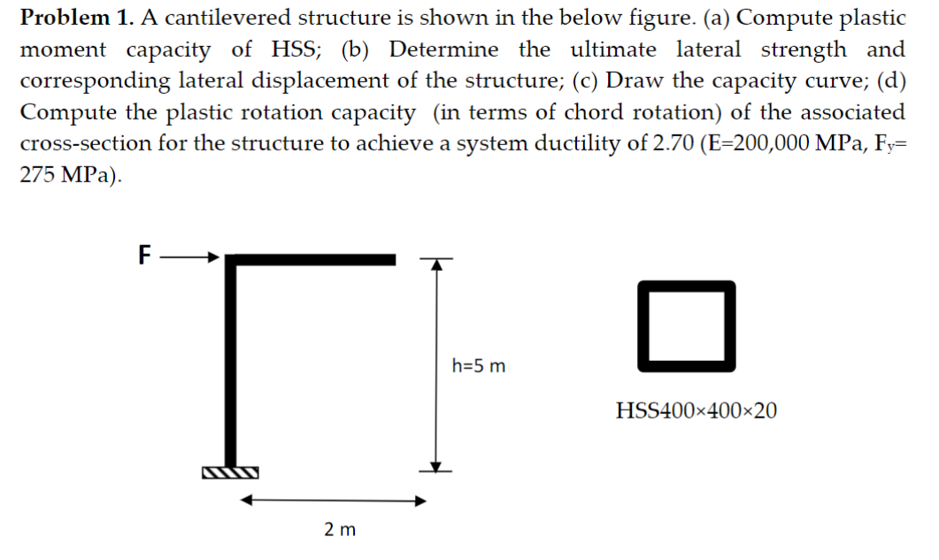 Solved Problem 1. A cantilevered structure is shown in the | Chegg.com