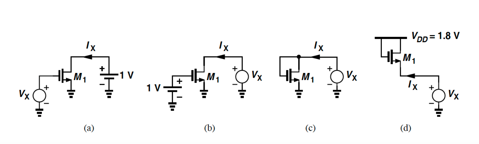 Solved 2.Sketch IX as a function of VX for each circuit. | Chegg.com