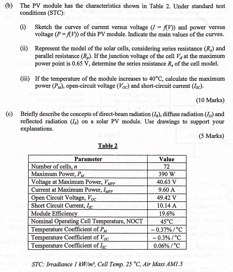 2. A solar photovoltaic (PV) module is installed at a | Chegg.com