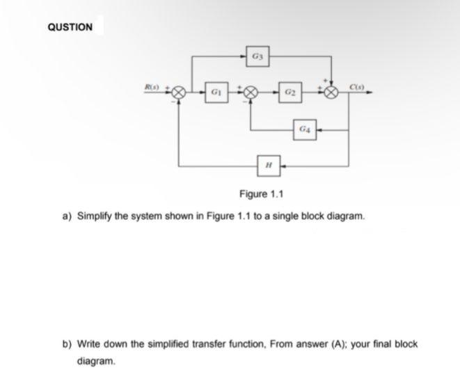 Solved Figure 1.1 a) Simplify the system shown in Figure 1.1 | Chegg.com