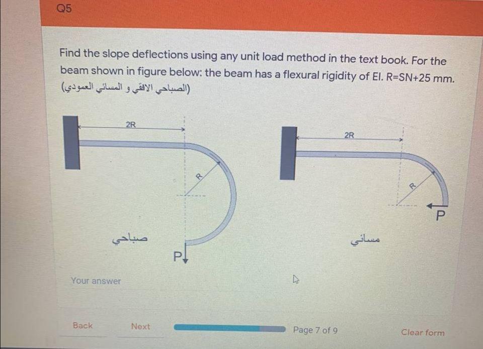 Solved Q5 Find the slope deflections using any unit load | Chegg.com