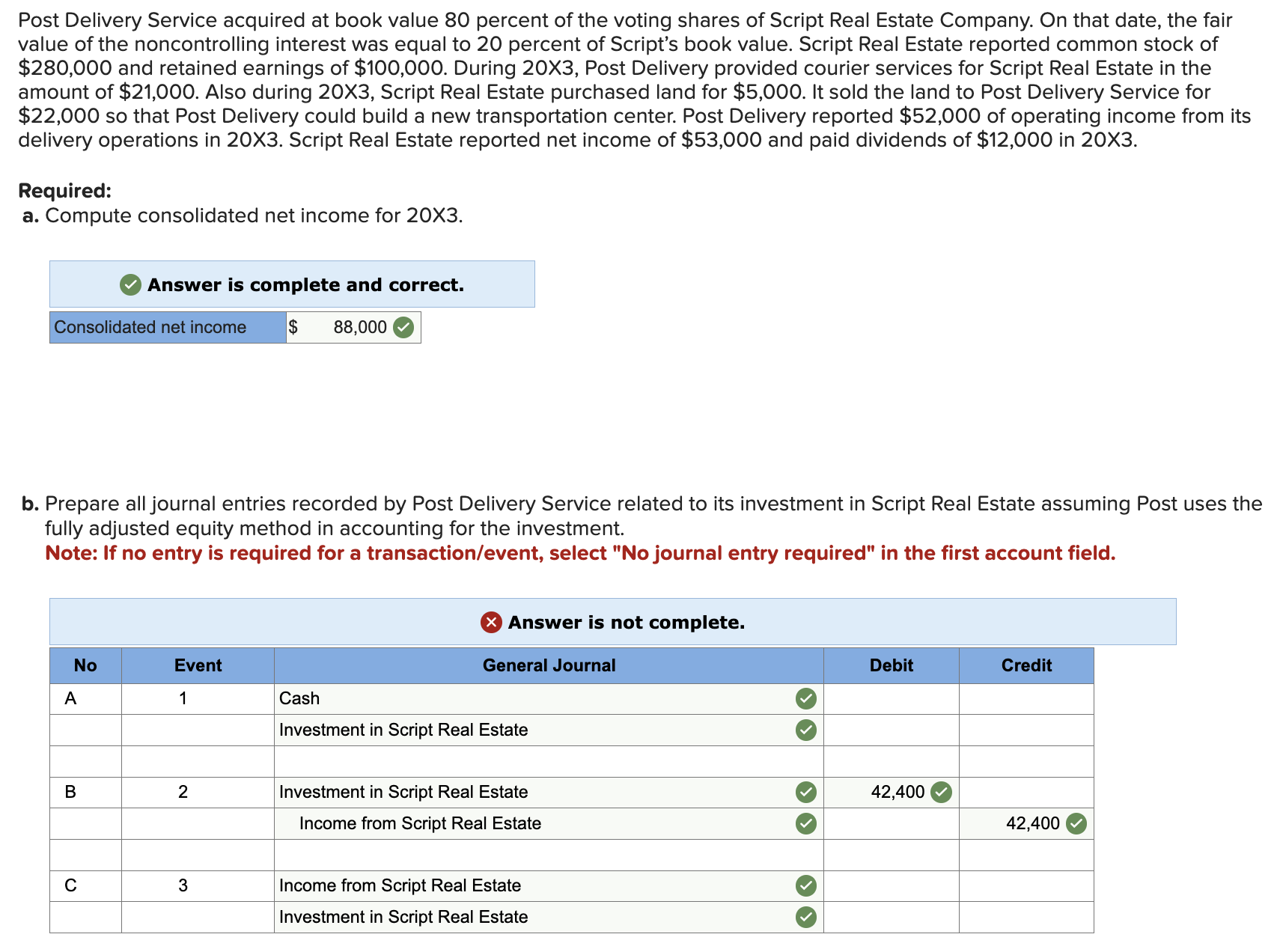Solved Post Delivery Service acquired at book value 80 | Chegg.com