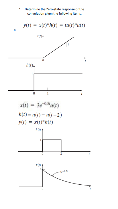 Solved 1. Determine the Zero-state response or the | Chegg.com
