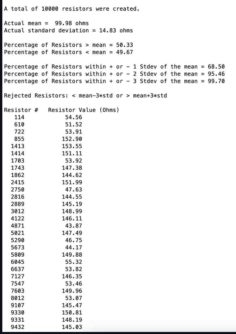 Solved find the resistor value in matlab plzYour program | Chegg.com