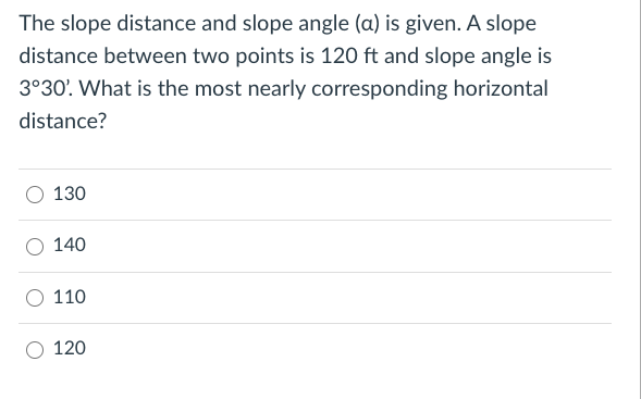 Solved The slope distance and slope angle (a) is given. A | Chegg.com