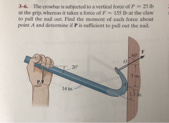 Solved 3-6. The crowbar is subjected to a vertical force of | Chegg.com