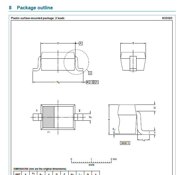 NXP Semiconductors BAP64-03 Silloon PIN diode 4 | Chegg.com