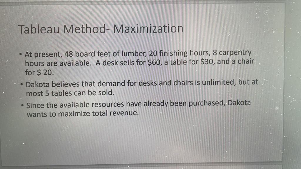 Solved Use the tableau method to solve the Dakota Furniture | Chegg.com